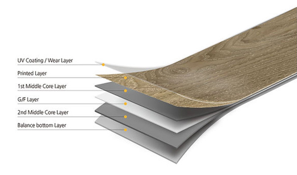 Vinyl flooring manufacturer & factory China - Carsem Floor